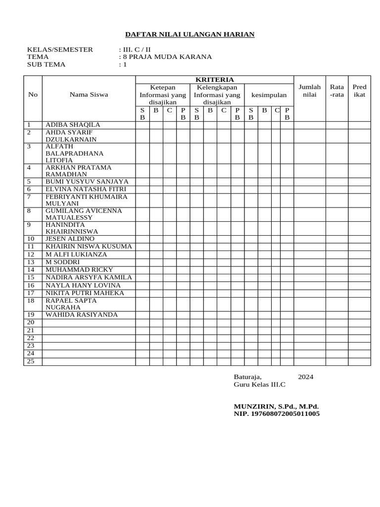 Kisi-Kisi Soal Penilaian Harian Kelas 3 | PDF