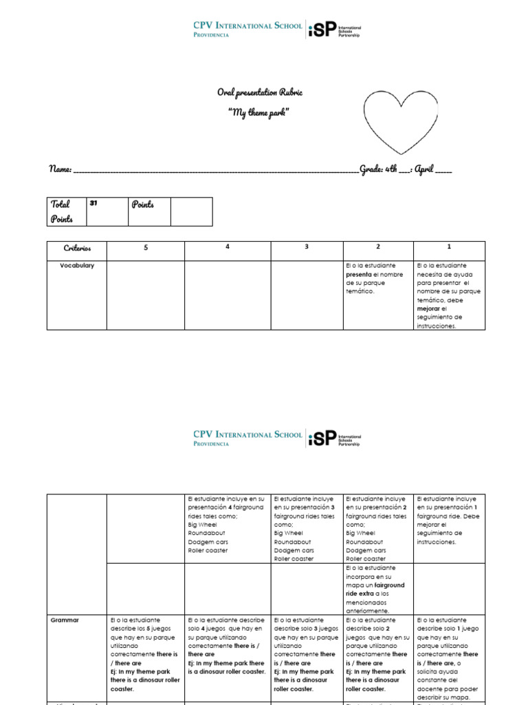 My Theme Park Rubric | PDF