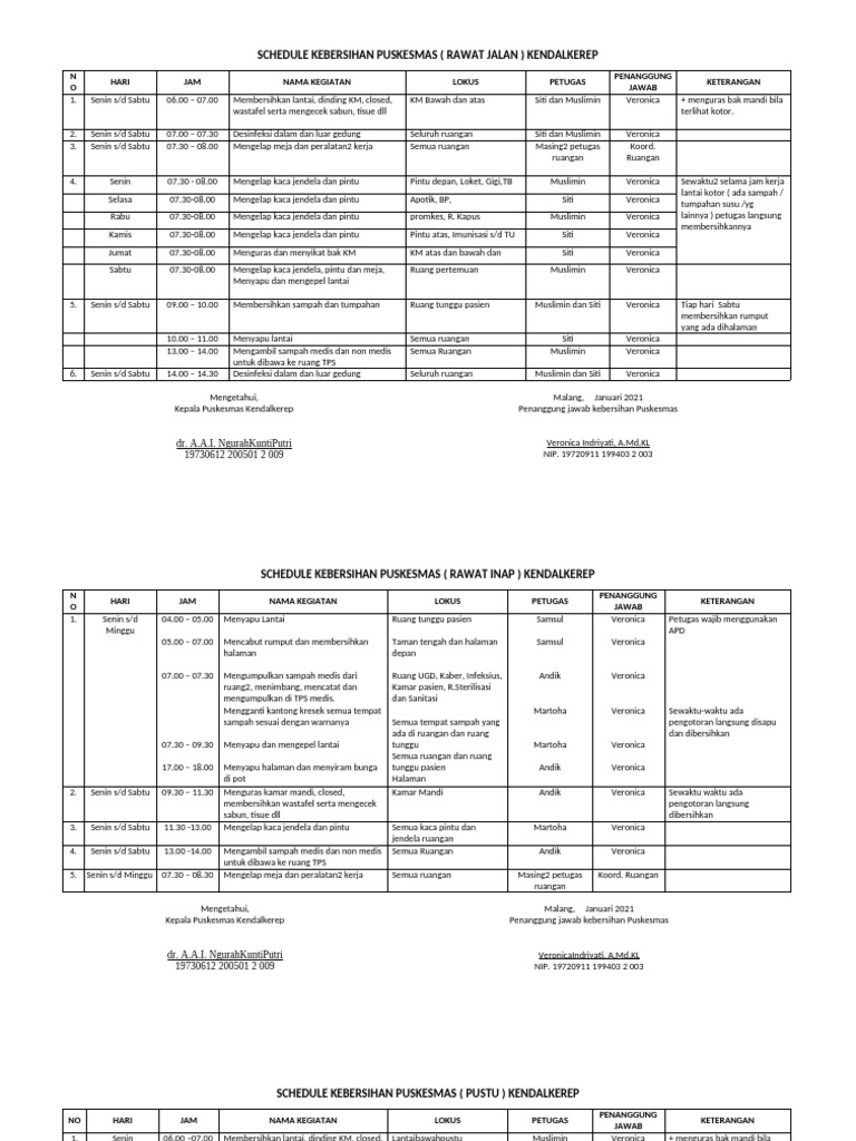 Scedule Kebersihan | PDF