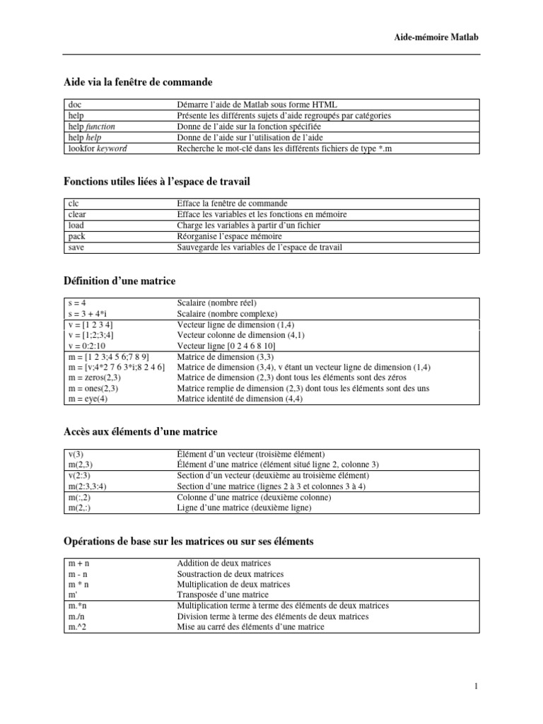 Aide-Memoire Matlab | PDF