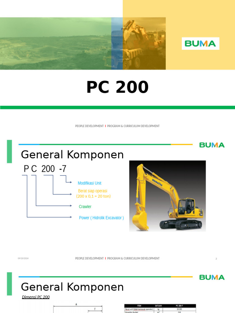 PC 200 | PDF