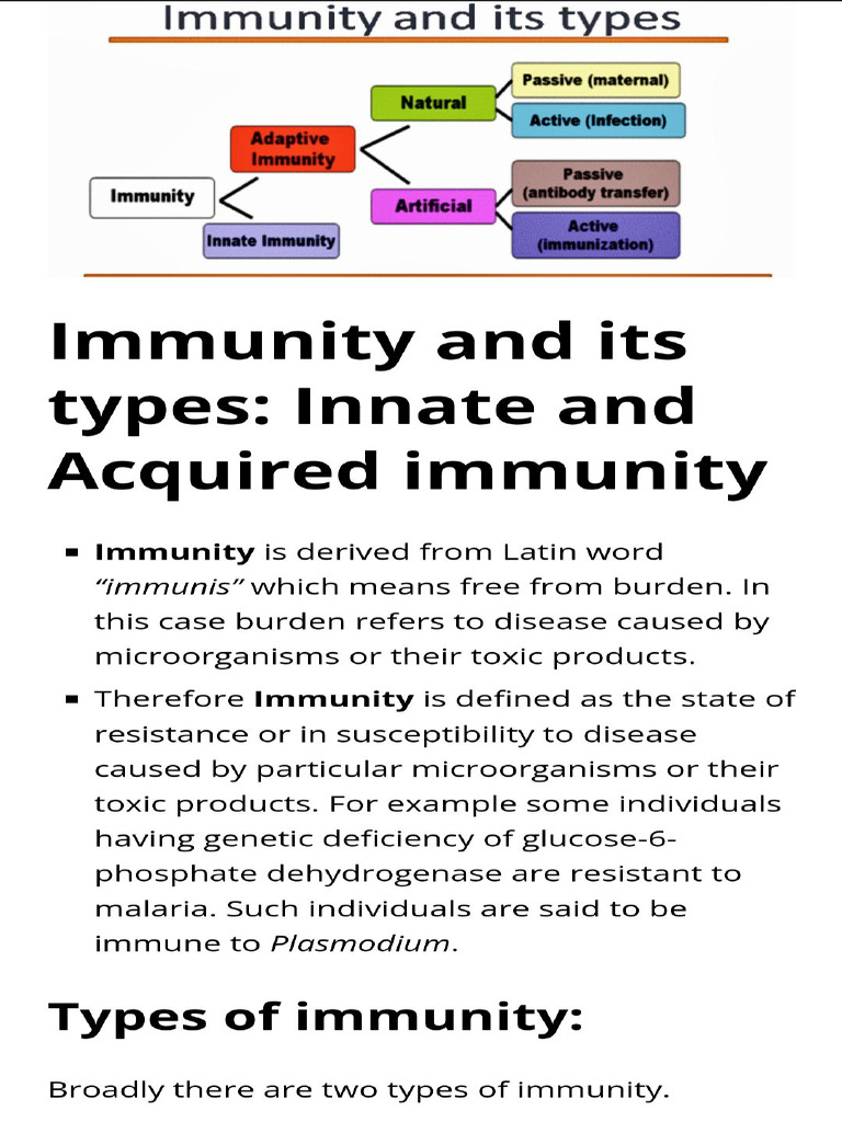 Immunity Types | PDF