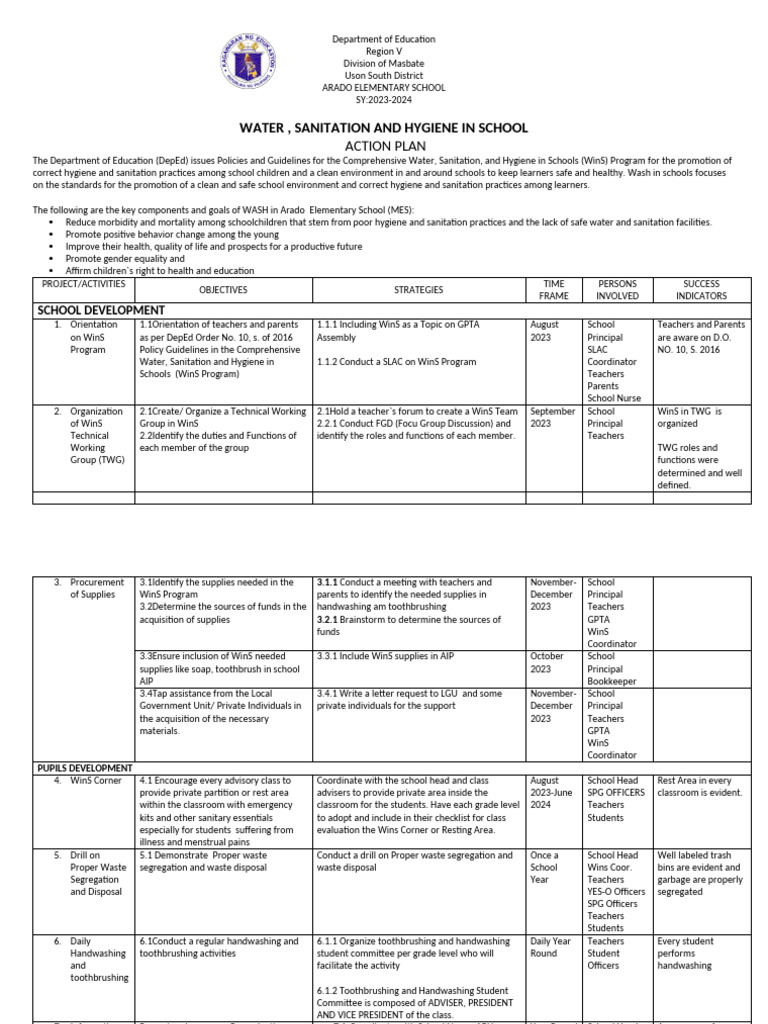 WINS-ACTION-PLAN-SY2023-2024 | PDF