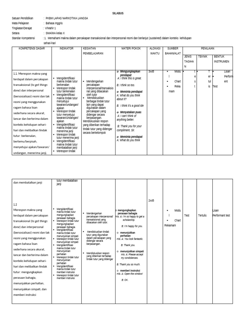 01.silabus Inggris Paket C Kelas X | PDF