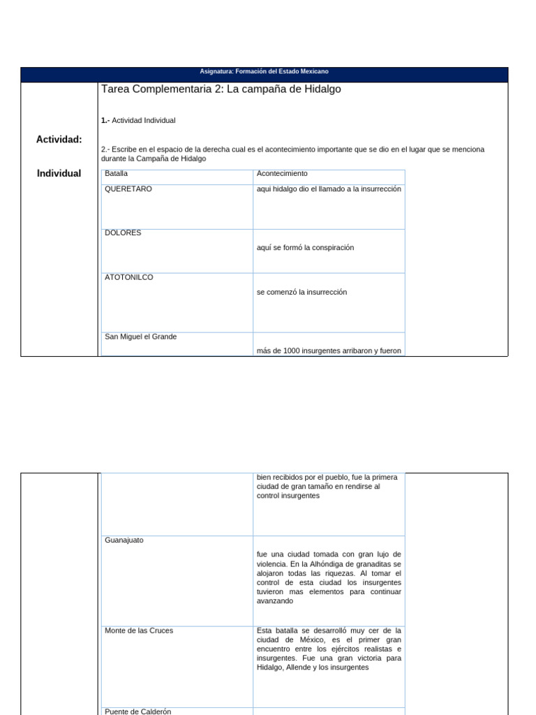 4.- Tarea Complementaria 2 | PDF