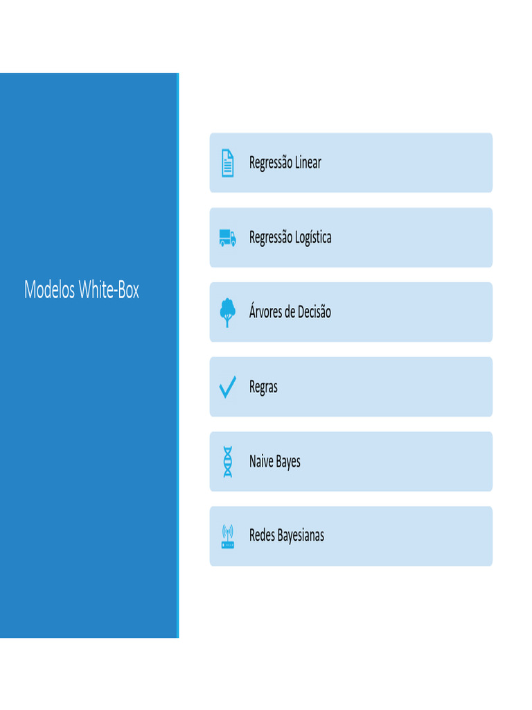 4.modelos White Black Box | PDF