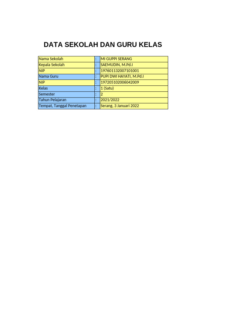 Pemetaan KD Kelas 1 (Genap) | PDF