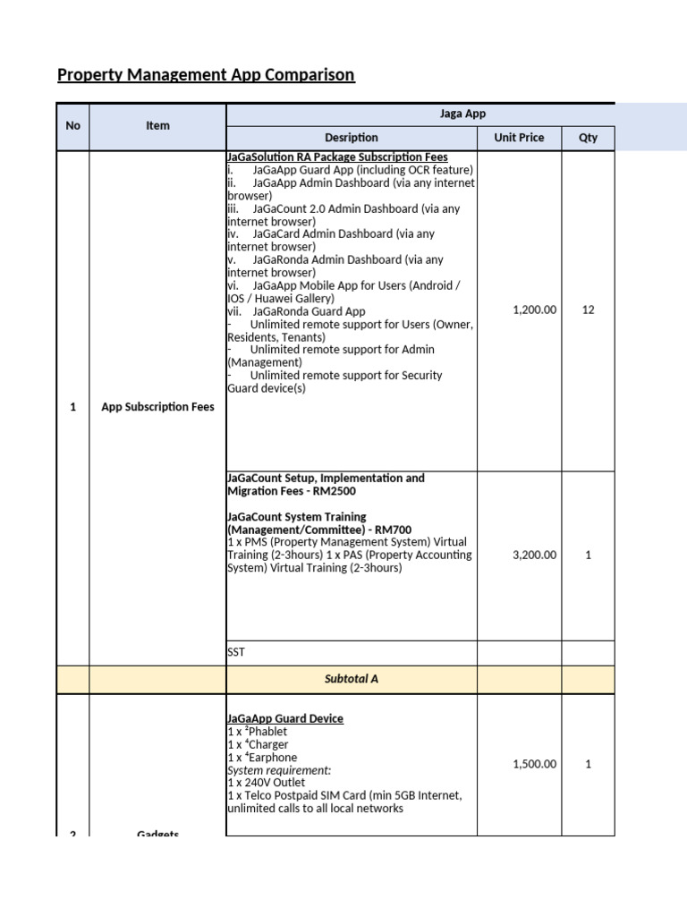 Property Management App Comparison | PDF