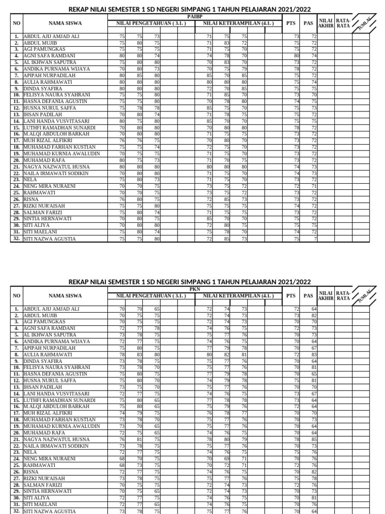 Rekap Nilai Kelas 3 | PDF