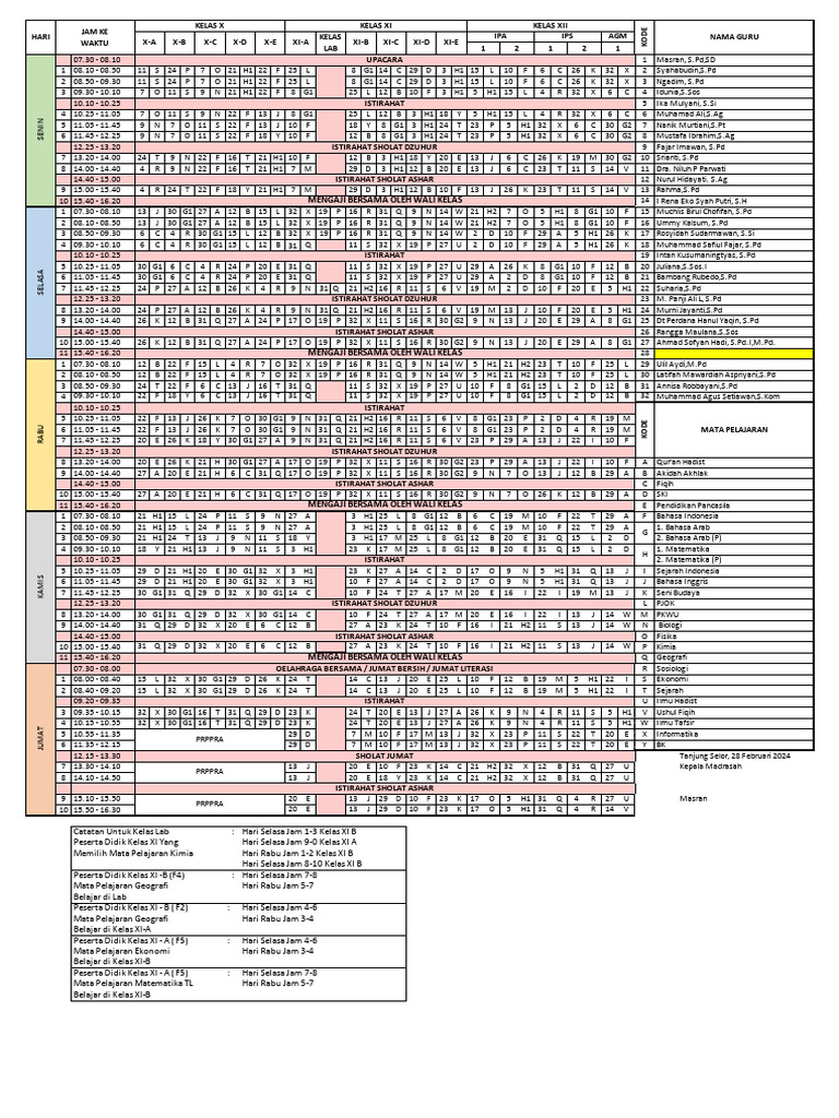 Jadwal 5 Hari Kerja 28 Feb | PDF