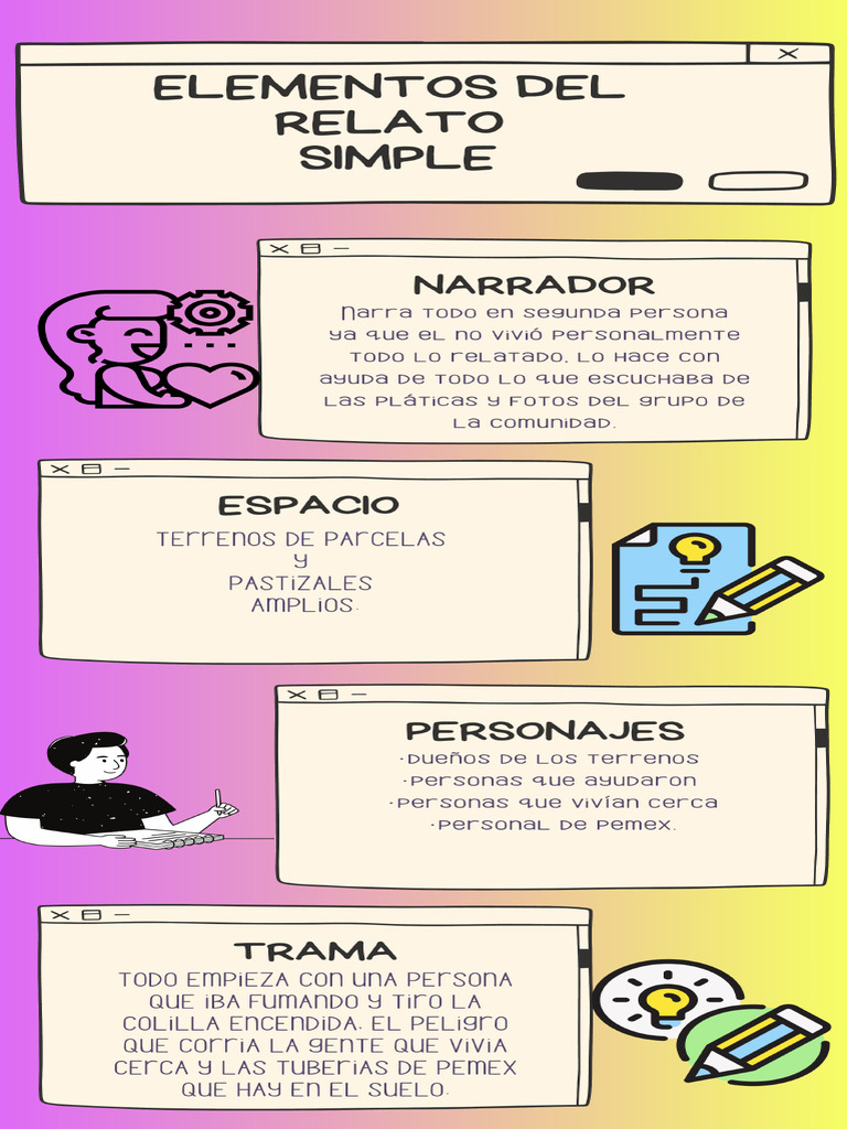 Infografía de Partes de Un Relato Simple Monocromático Marrón ...