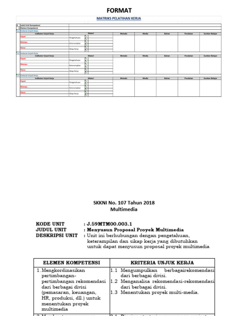 Contoh Matriks Pelatihan Kerja | PDF
