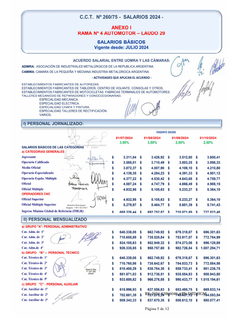 Planillas Salariales Jul Oct 2024 Rama 4 Laudo 29 | PDF