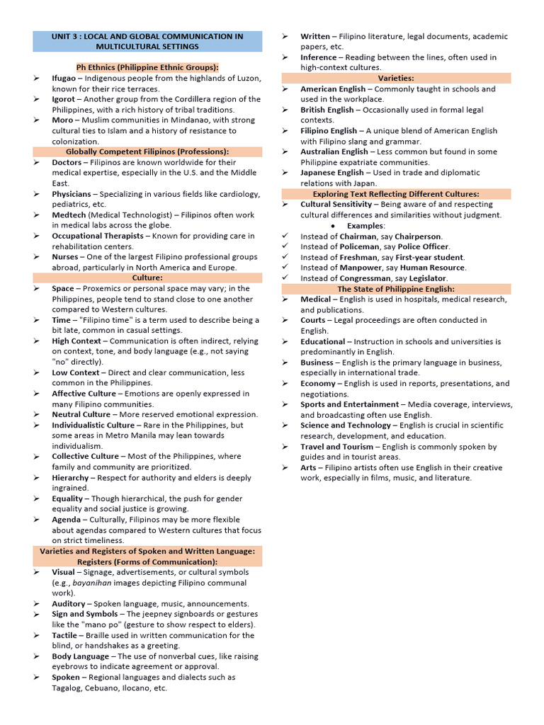 Unit 3 Local and Global Comm | PDF