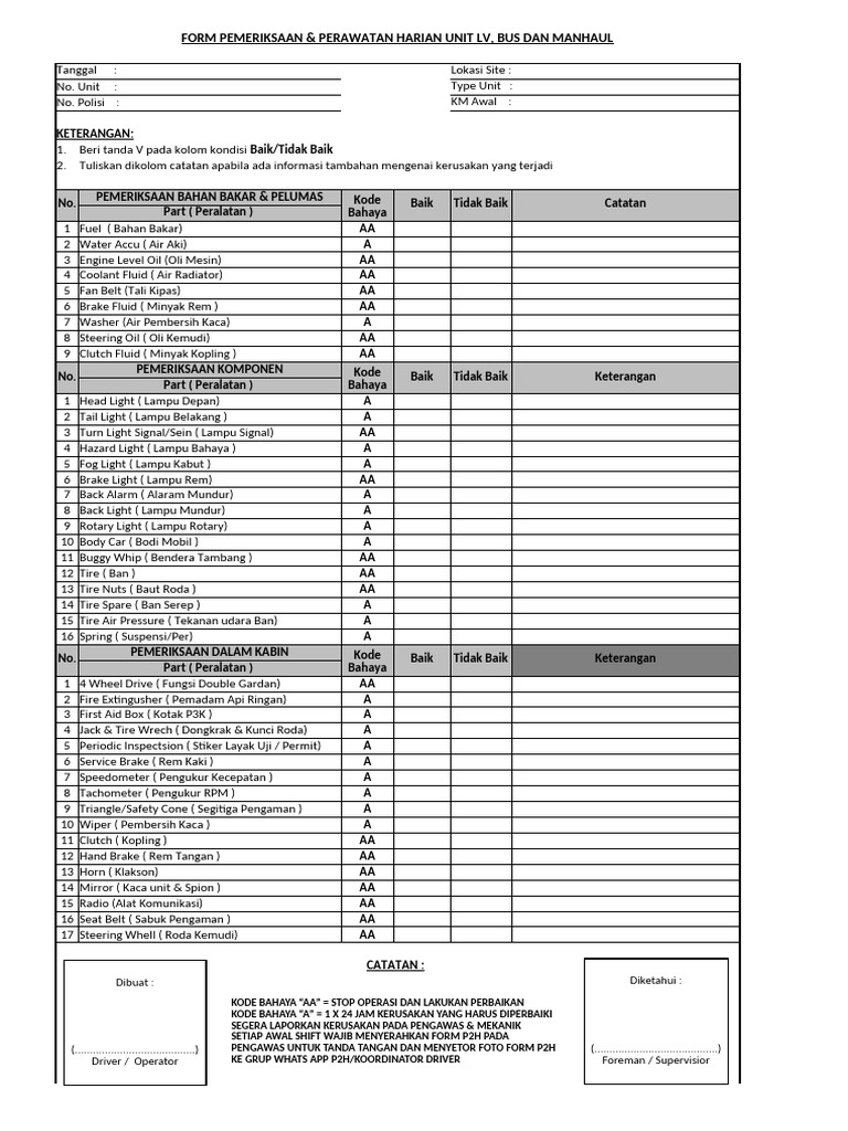 Form P2H Unit LV & Support | PDF