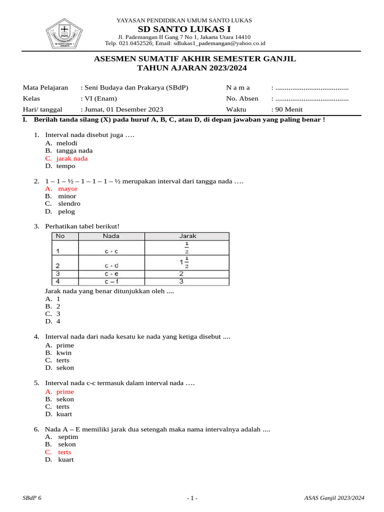 Asas Sbdp 6 2023 Pdf