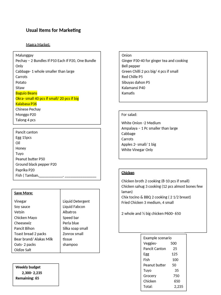 Usual Items For Marketing | PDF