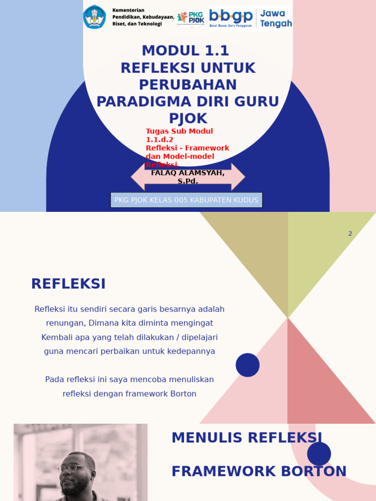 Modul 1.1.2.d Refleksi Model Framework Gibbs | PDF