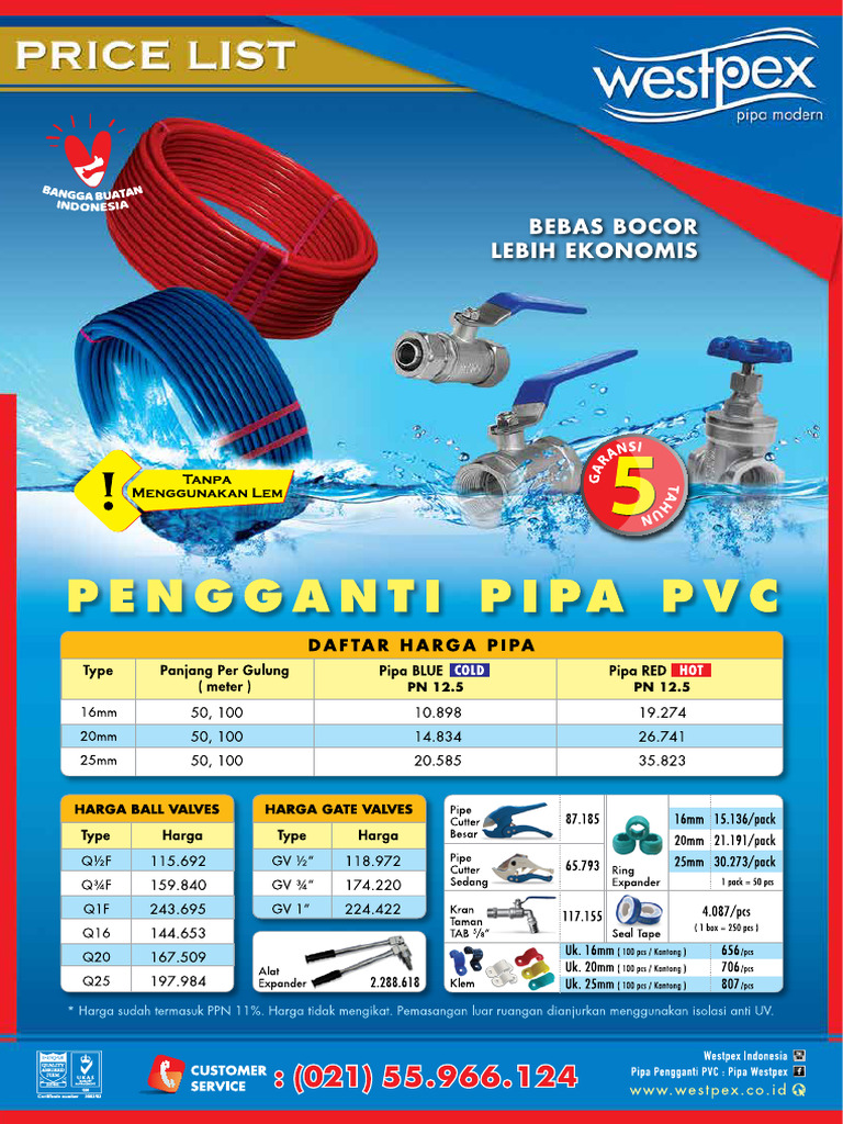 Fitting Westpex | PDF