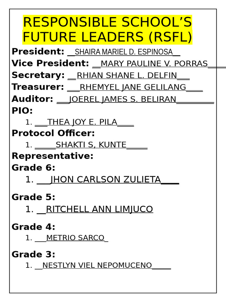 Llist of Candidates Every Party Lists | PDF