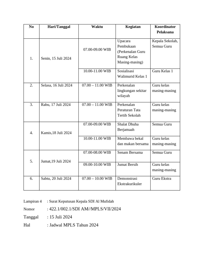Jadwal MPLS Edit | PDF