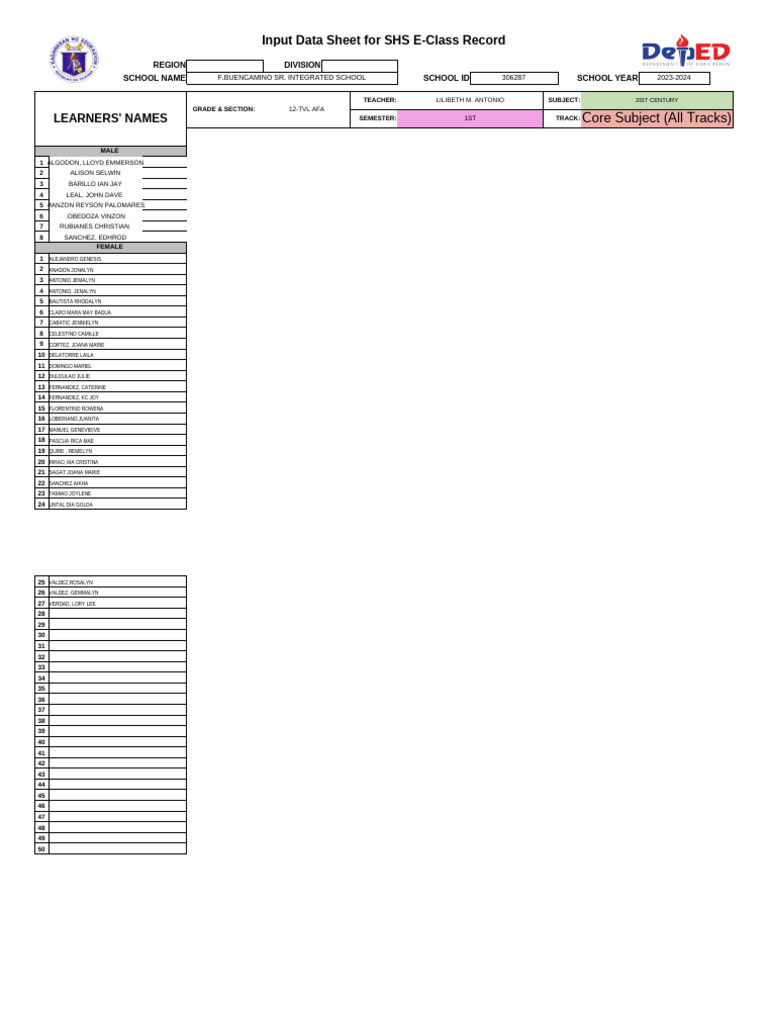 Grade 12 Afa Intro To Human | PDF