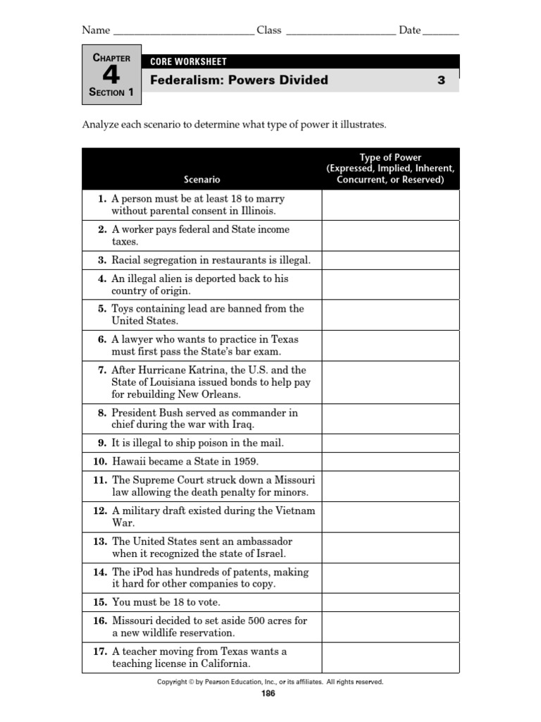 Federalism Worksheet | PDF