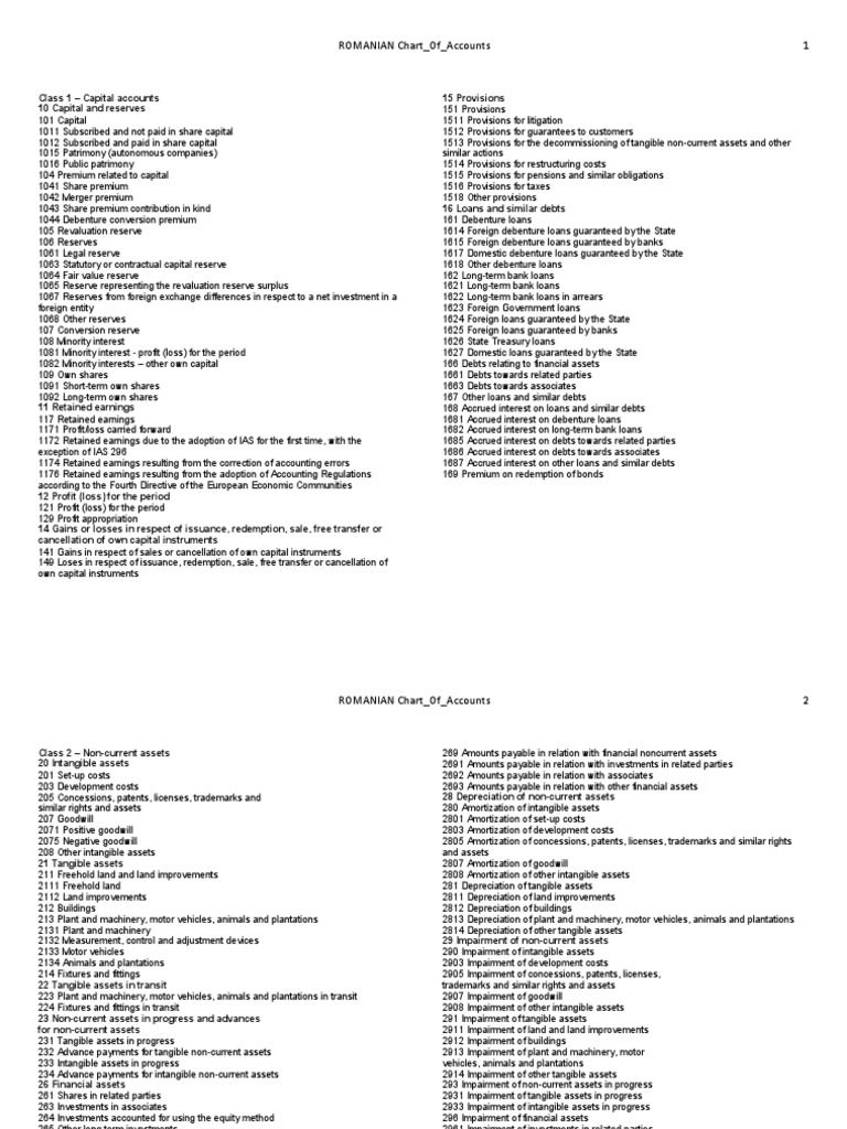ROMANIAN Chart of Accounts | PDF | Revenue | Amortization (Business)