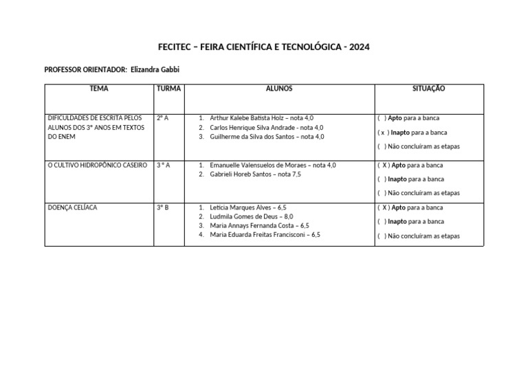 Ficha FECITEC. Prof Elizandra | PDF