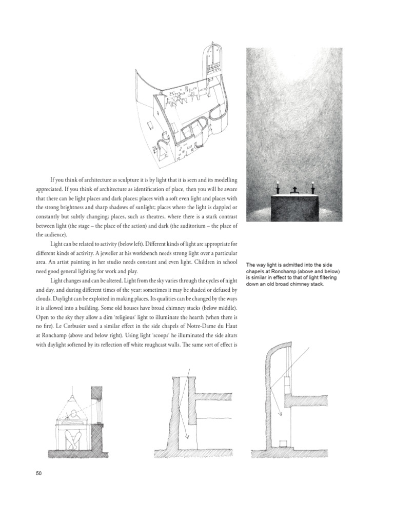 Analysing Architecture ( PDFDrive ) 2 | PDF