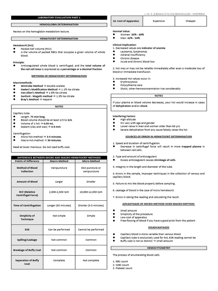 IV. Laboratory Evaluation Part 1 & 2 | PDF