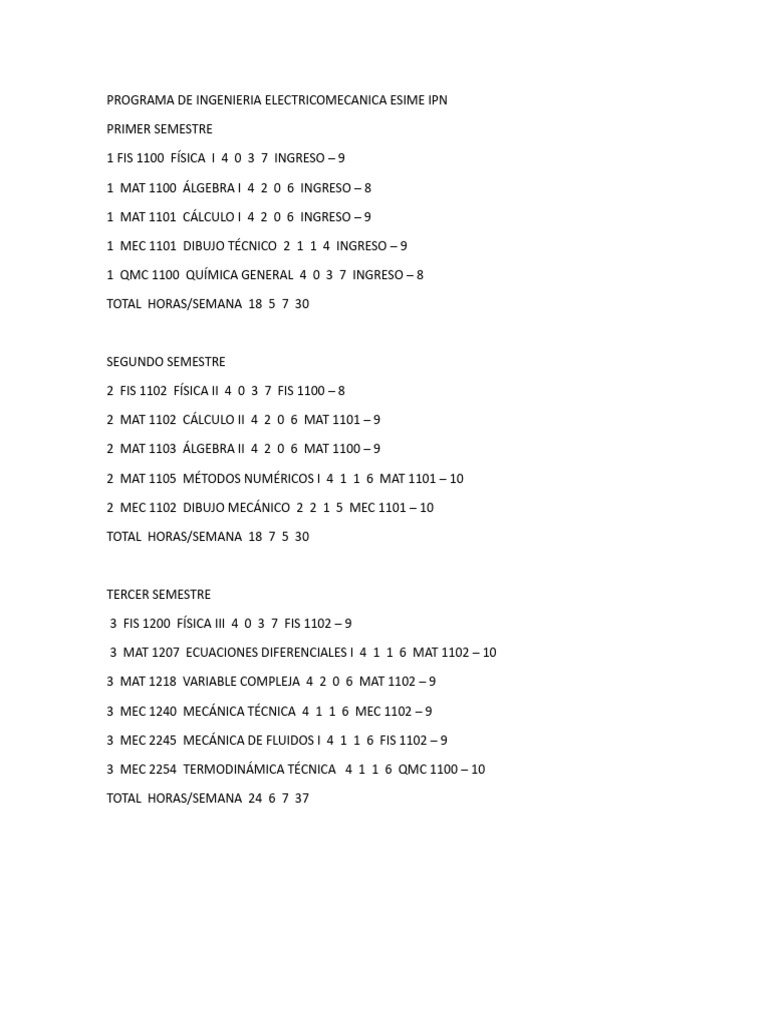 Programa de Ingenieria Electricomecanica Esime Ipn | PDF