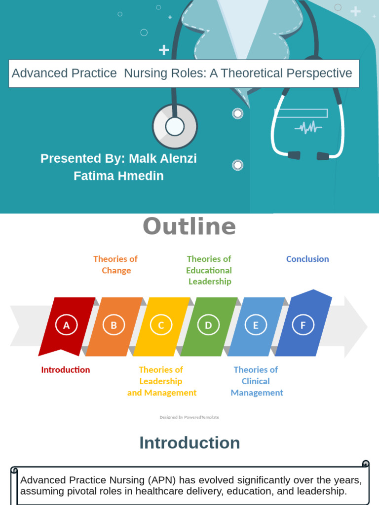 Advanced Practice Nursing Roles | PDF | Leadership | Learning Theory ...