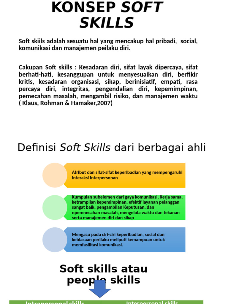 CARING 2.24 Konsep Soft Skills | PDF