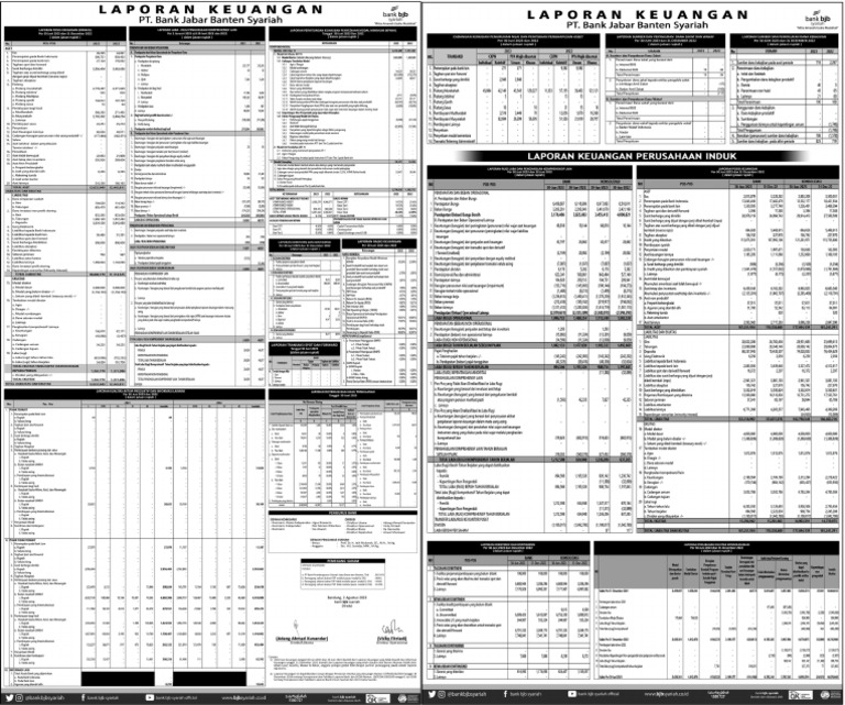 Laporan Keuangan Triwulan Ii 2023 | PDF