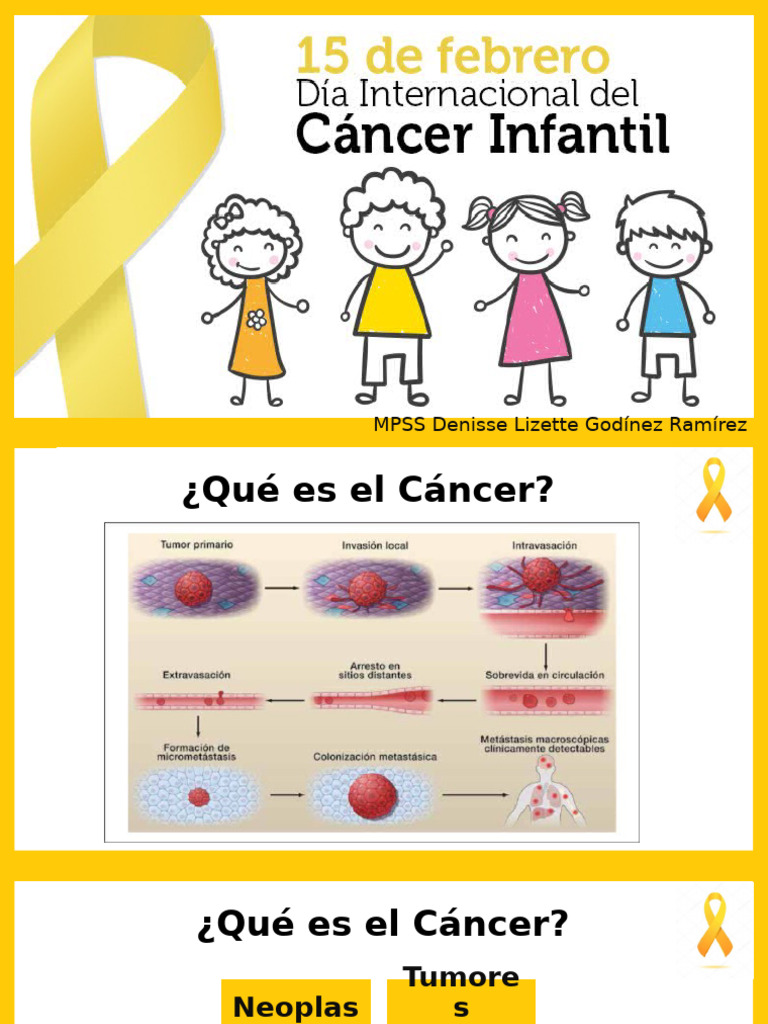 Dia Internacional Contra El Cancer Infantil 2023 | PDF
