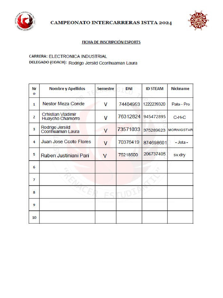 Inscripcion DOTA 2 | PDF