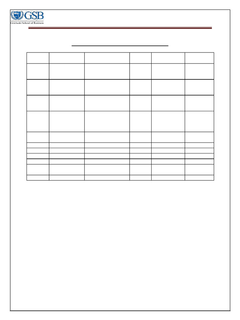 GSB - BBA 1st Year Complete Syllabus With Marking Scheme-1 | PDF