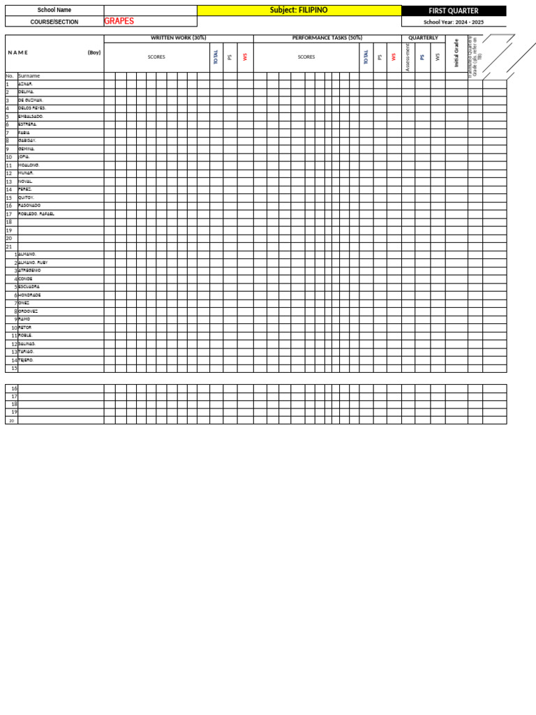 Grades Ist Grading | PDF