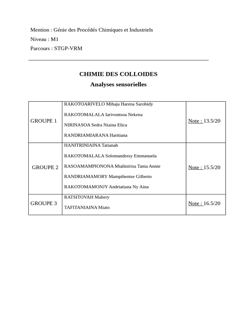Notes Analyses Sensorielles STGP Et VRM | PDF