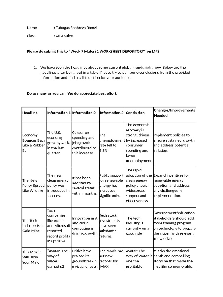 Week 7 Materi 1 WORKSHEET DEPOSITORY | PDF Week 7 Materi 1 WORKSHEET DEPOSITORY | PDF
