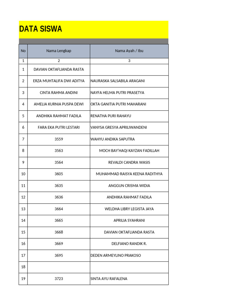 Data KLS 6 Sekarang Edit BLM Selesai | PDF