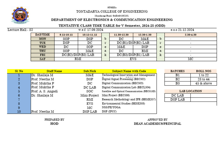 Sem5 Time Table 24-25 | PDF