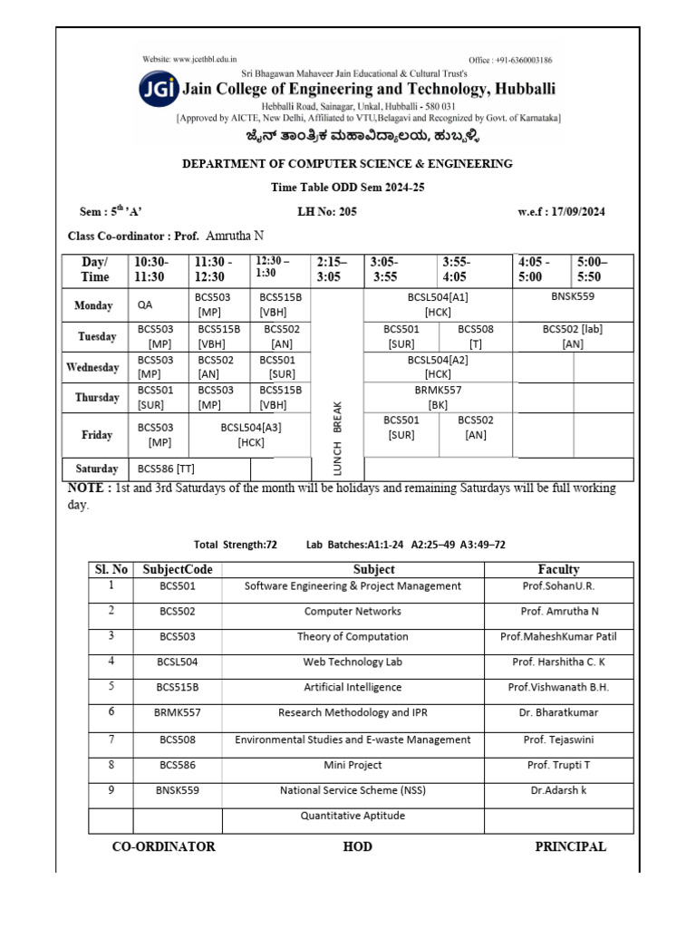 Tentative 5th Sem Time Table | PDF