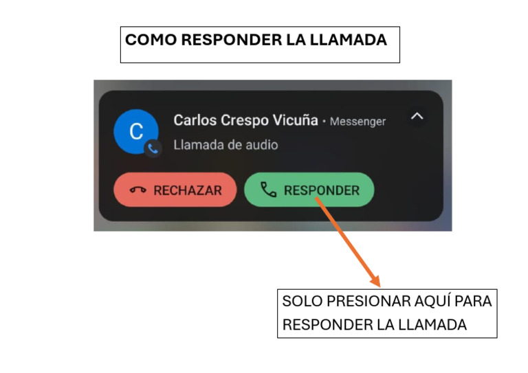 Responder Llamada | PDF