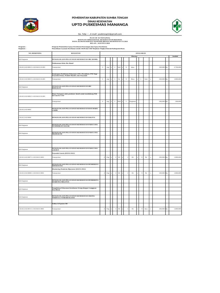 Plan of Action (POA) Bulan Agustus Tahun 2024 | PDF