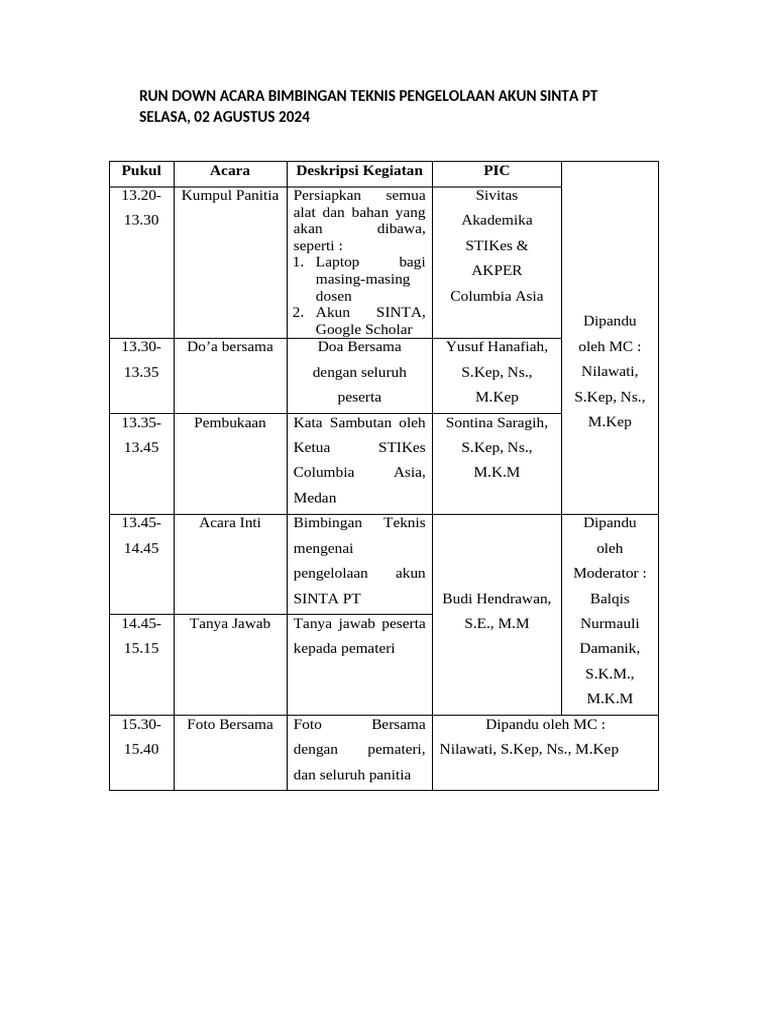 Contoh Rundown Acara Formal | PDF