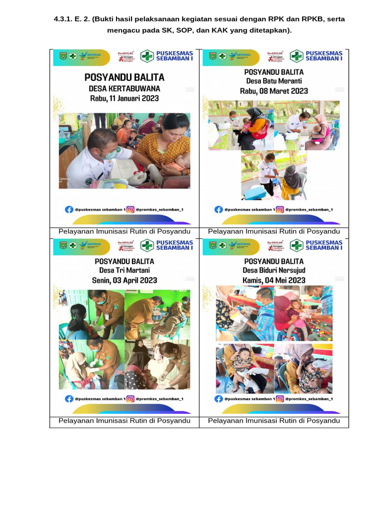 4.3.1. E. 2 Bukti Pelaksanaan Kegiatan Sesuai RPK Dan RPKB | PDF | Teknologi & Rekayasa