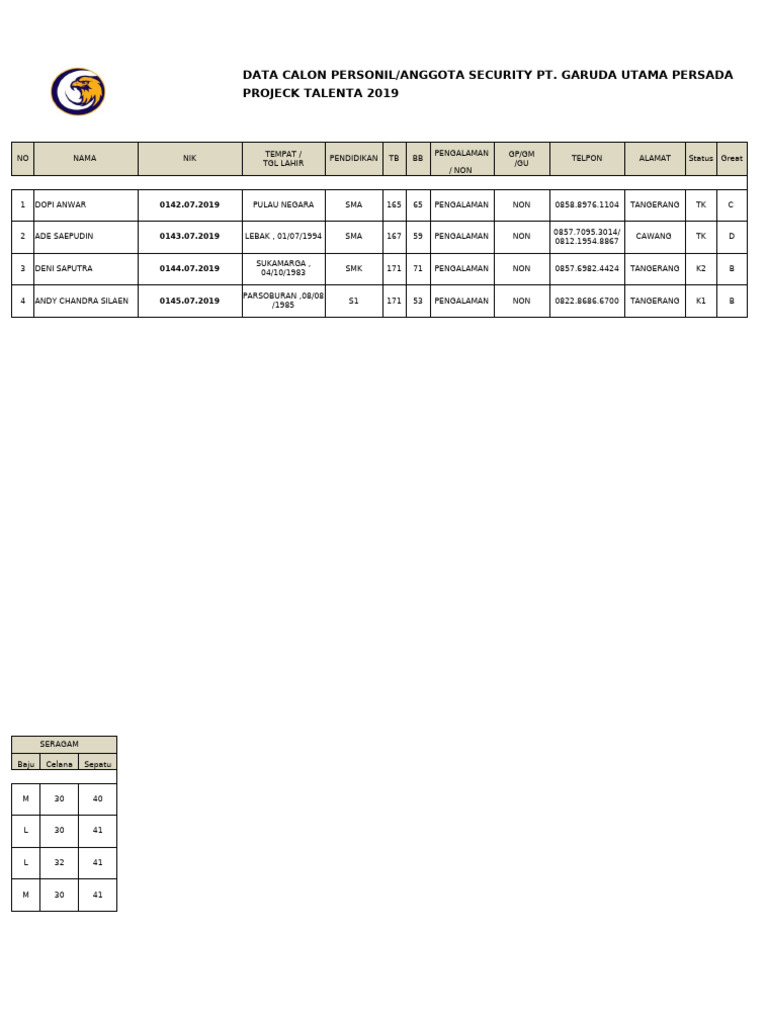 33 Form CV | PDF
