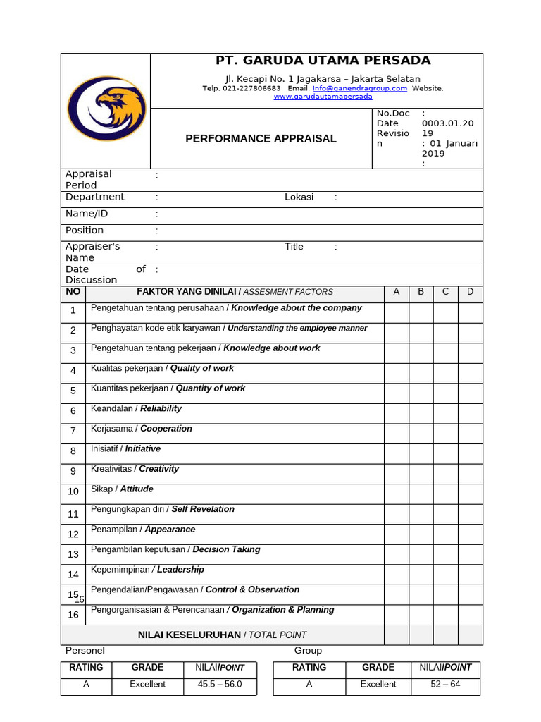 Performance Appraisal | PDF